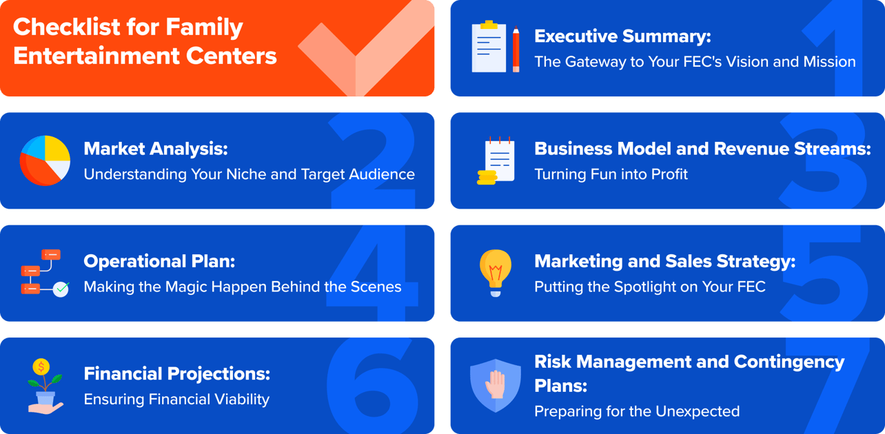 A Comprehensive Business Plan Checklist for Family Entertainment ...