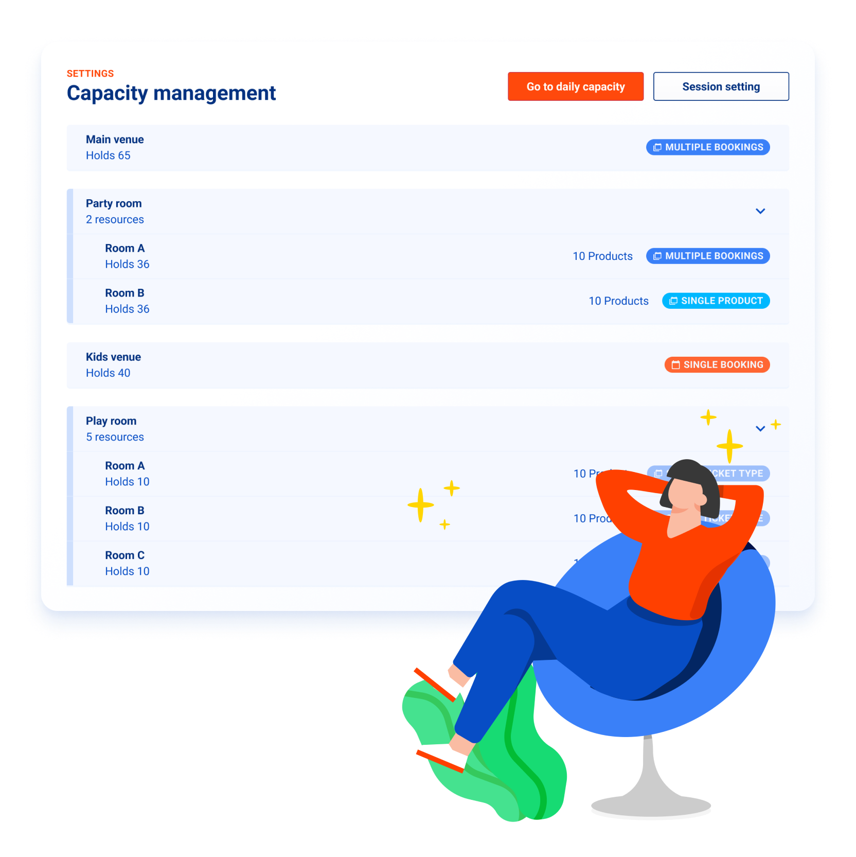 Capacity Management Software | Control Guest Numbers in Real Time