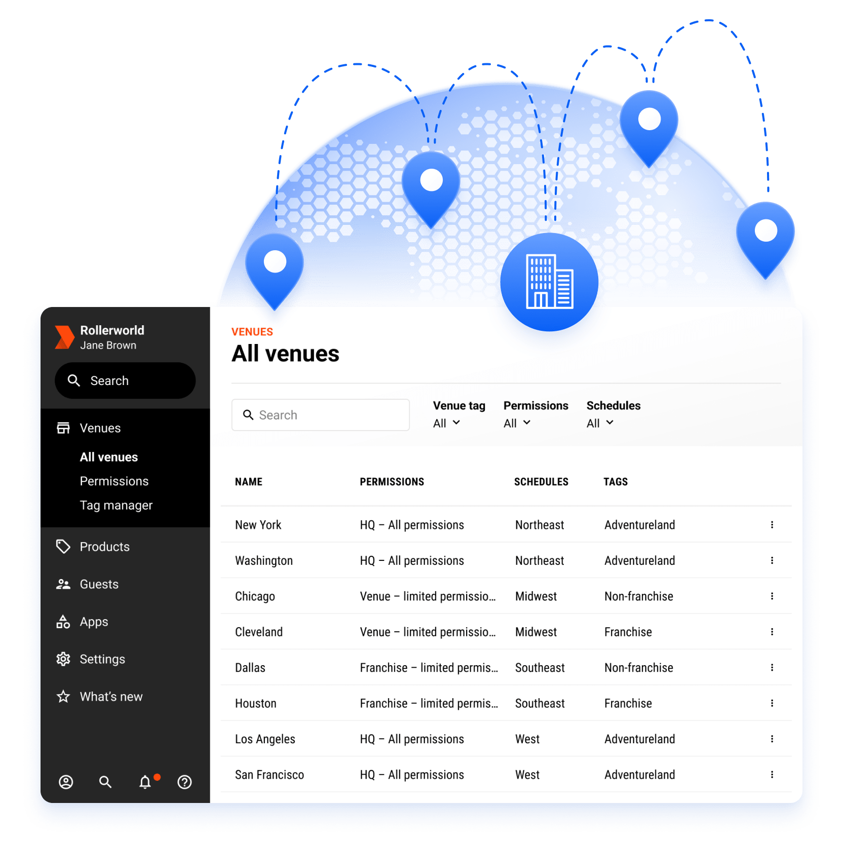 Multi-Venue Management Software | Centralized Control for All Locations
