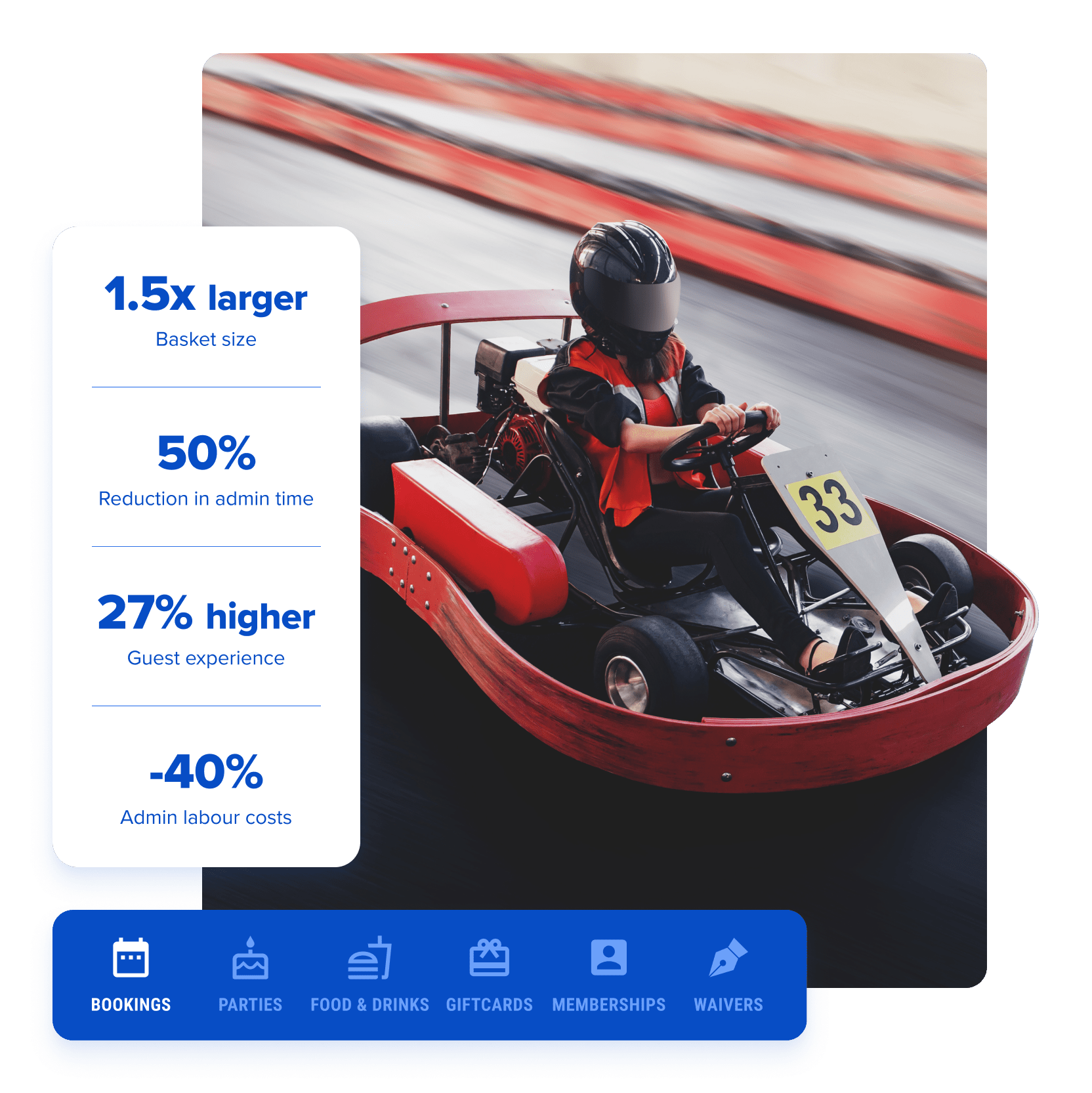 Go-Karting Software | Online Booking, POS & Guest Management