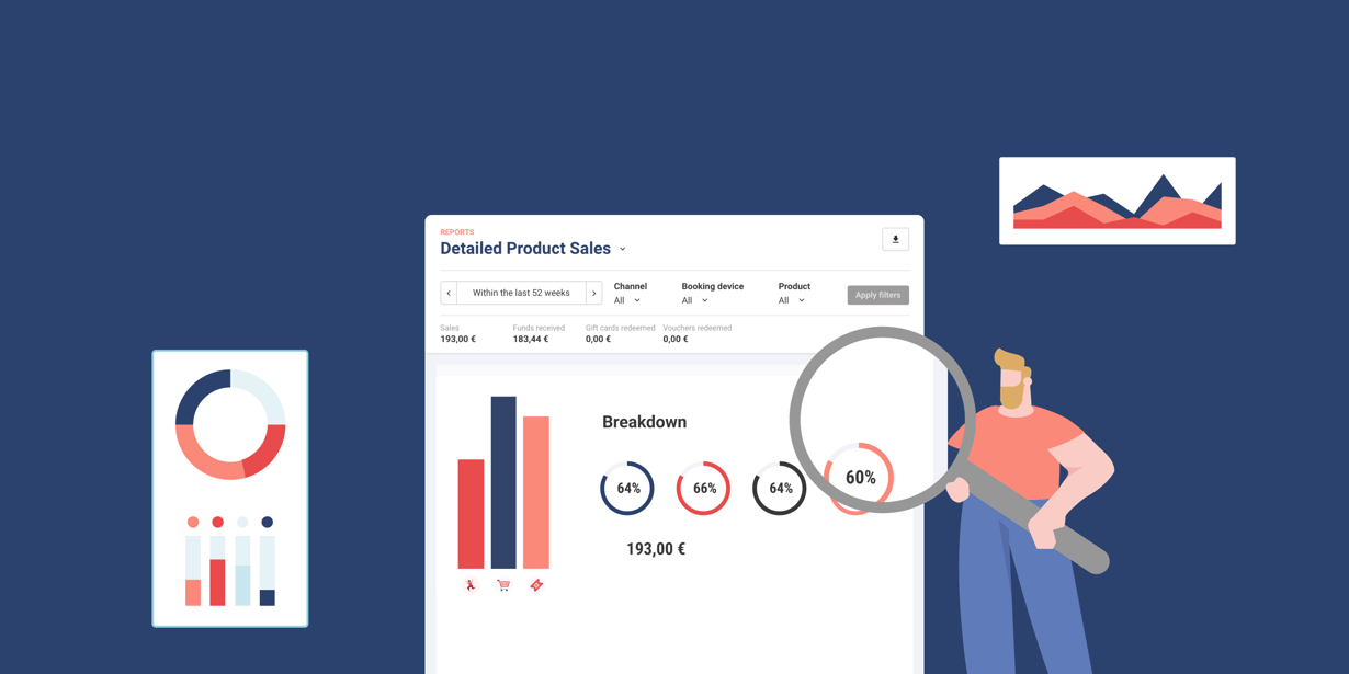 POS Reports Explained: Examples, Templates & Best Practices | ROLLER