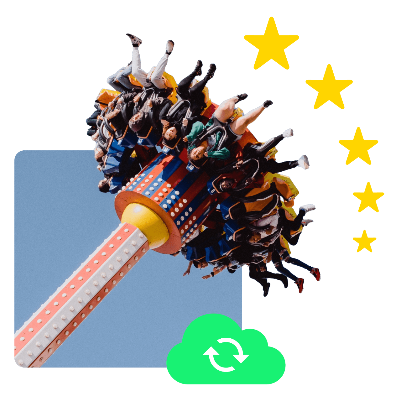 Alvarado Integration Partner | Guest Experience Platform | ROLLER